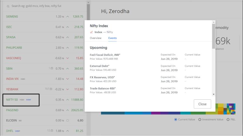Zerodha on LinkedIn: Open Interest on Kite charts, and more... – Z ... Zerodha on LinkedIn: Open Interest on Kite charts, and more... – Z ...