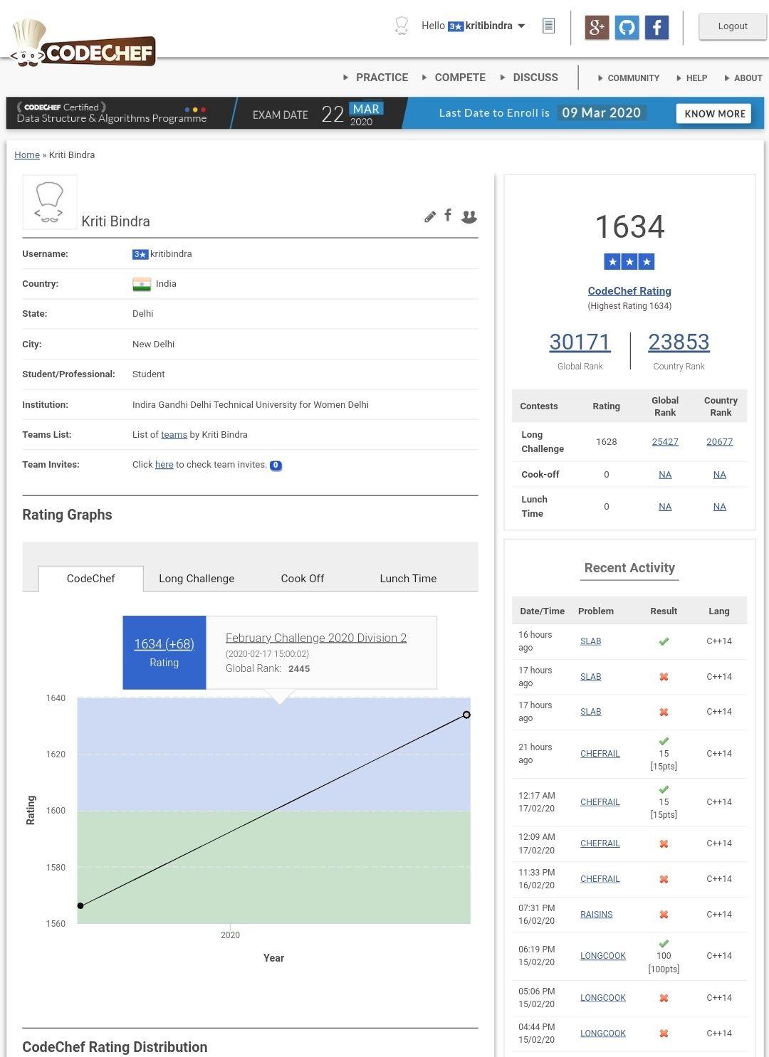Kriti Bindra on LinkedIn: #codechef #competitiveprogramming #learning ... Kriti Bindra on LinkedIn: #codechef #competitiveprogramming #learning ...