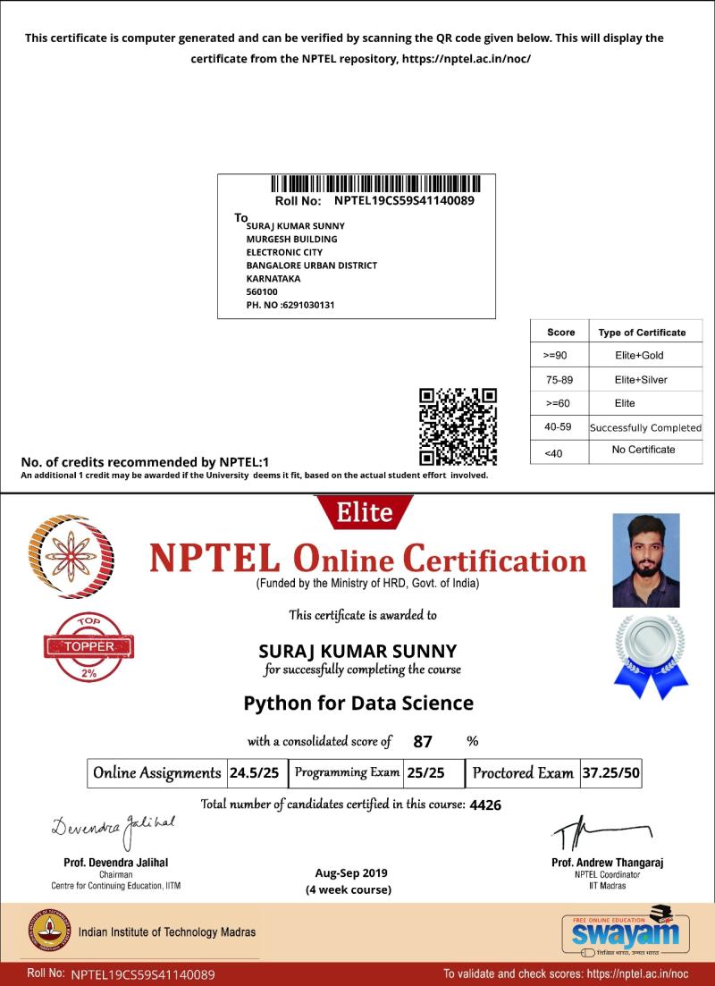 Suraj Kumar Sunny on LinkedIn: #datascience Suraj Kumar Sunny on LinkedIn: #datascience