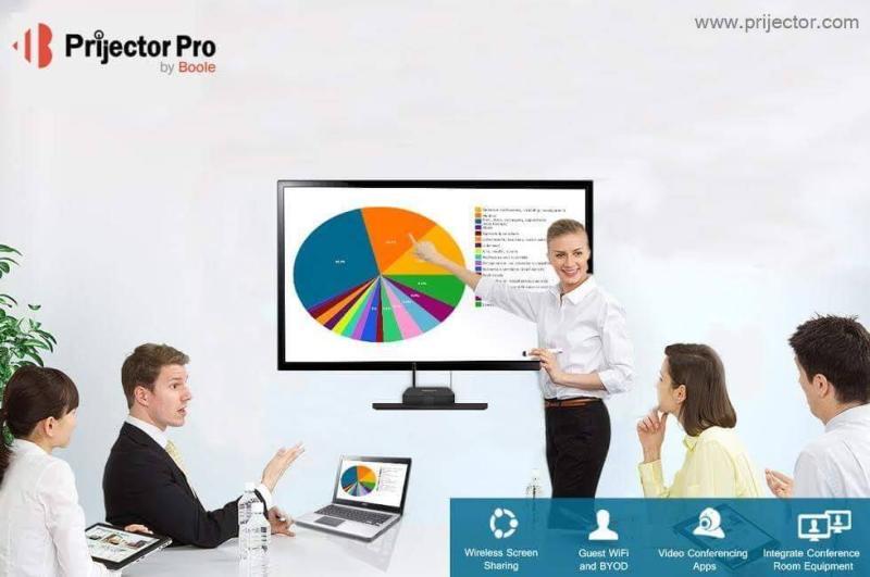 Diya sarak on LinkedIn: #ios #mac #apps #easymeetings #mobile #install ... Diya sarak on LinkedIn: #ios #mac #apps #easymeetings #mobile #install ...