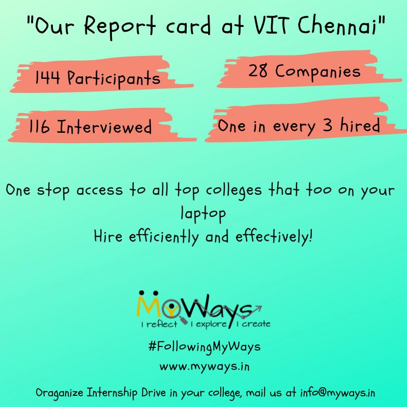 Samyak Jain on LinkedIn: #internships #hiring #interns #hr # ... Samyak Jain on LinkedIn: #internships #hiring #interns #hr # ...