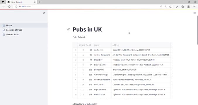 Prashanthi G. on LinkedIn: #streamlit #framework #numpy #pandas #pub # ... Prashanthi G. on LinkedIn: #streamlit #framework #numpy #pandas #pub # ...