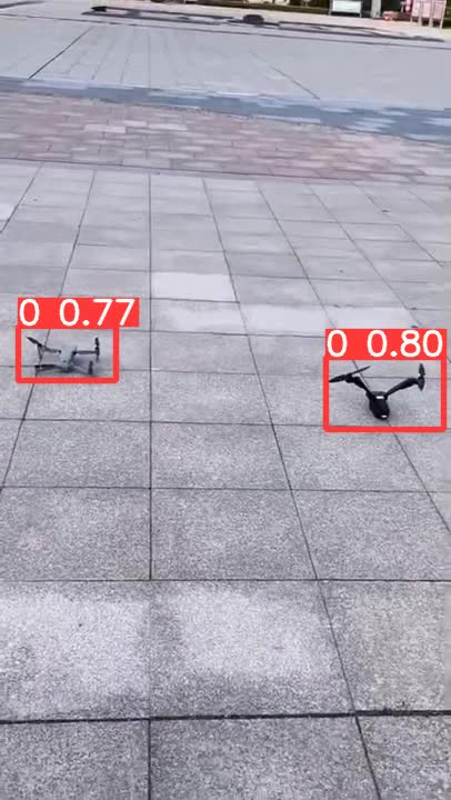 #yolov8 #drone #computervision #objectdetection | Nirmal Gaud #yolov8 #drone #computervision #objectdetection | Nirmal Gaud