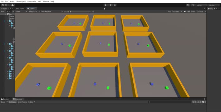 Dr. Mandava Kranthi Kiran on LinkedIn: Unity ML agent Training video Dr. Mandava Kranthi Kiran on LinkedIn: Unity ML agent Training video
