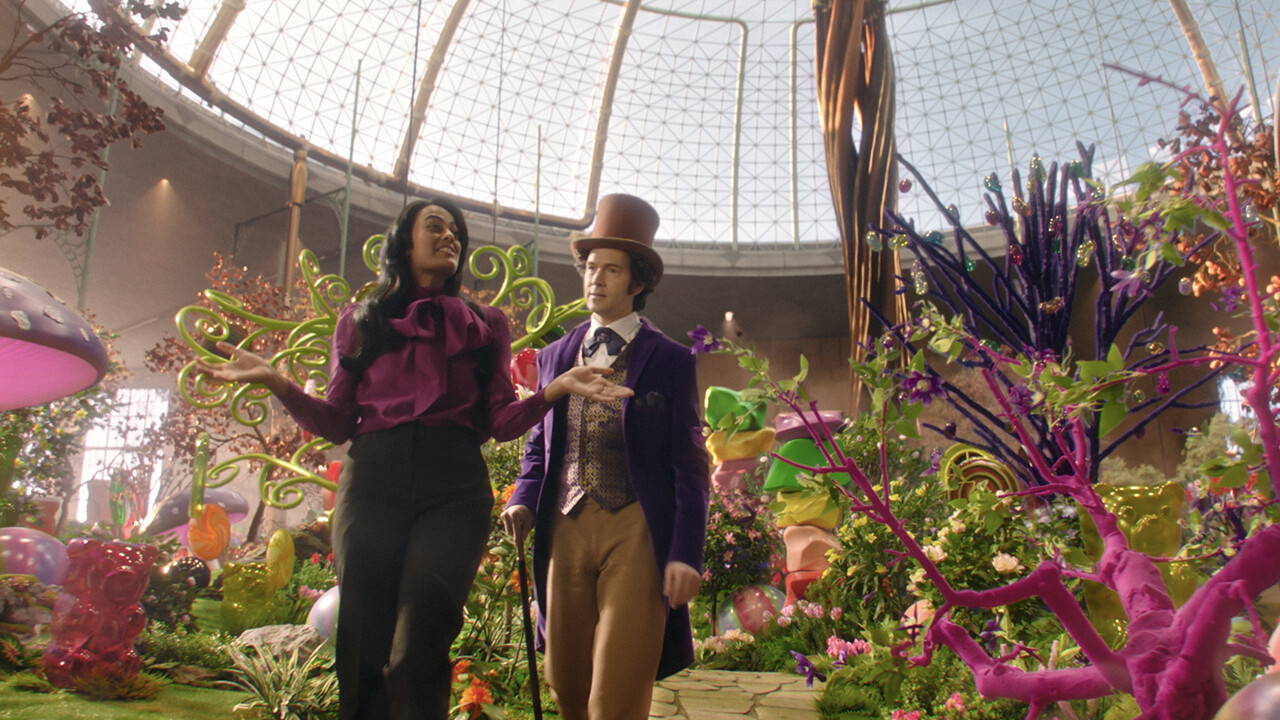 ServiceNow workflows Wonka | Akash Gupta ServiceNow workflows Wonka | Akash Gupta