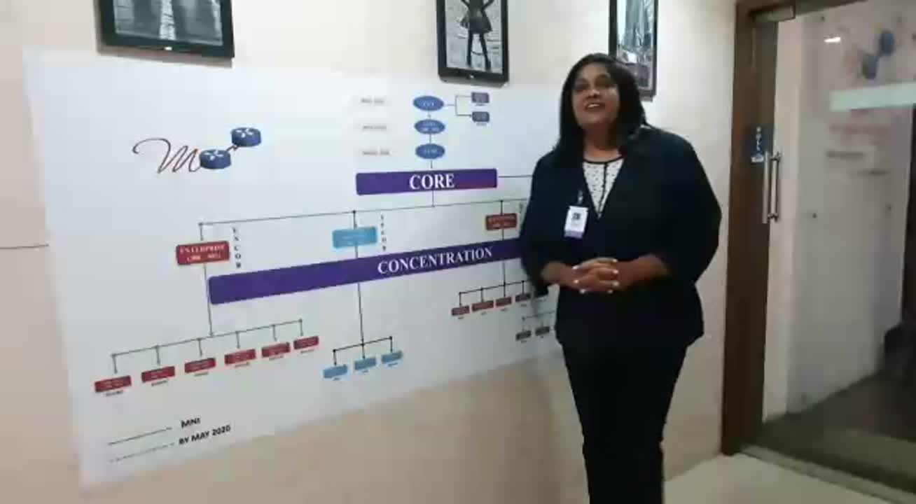 vijaya lakshmi bunga on LinkedIn: #networking #ccna #computernetworking ... vijaya lakshmi bunga on LinkedIn: #networking #ccna #computernetworking ...