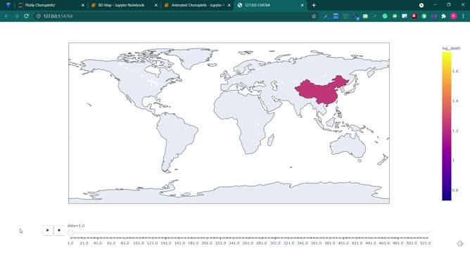 Rukesh D. on LinkedIn: #covid #plotly #animation #datavisualization # ... Rukesh D. on LinkedIn: #covid #plotly #animation #datavisualization # ...