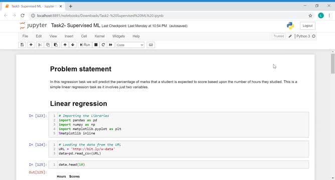 Lavanya Anupindi on LinkedIn: #datascience #internship #ml # ... Lavanya Anupindi on LinkedIn: #datascience #internship #ml # ...