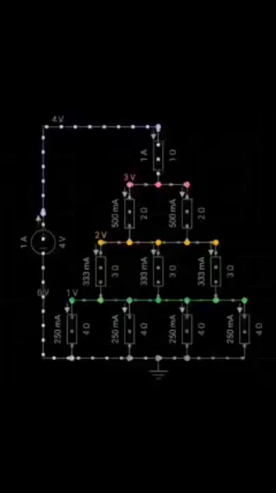 SAAD UMAIR on LinkedIn: Easy Understand of KCL and division of current. SAAD UMAIR on LinkedIn: Easy Understand of KCL and division of current.