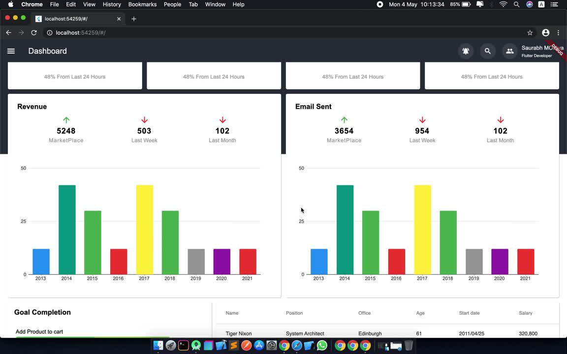 Saurabh Singh mourya on LinkedIn: #flutterdev #dart #androiddev # ... Saurabh Singh mourya on LinkedIn: #flutterdev #dart #androiddev # ...