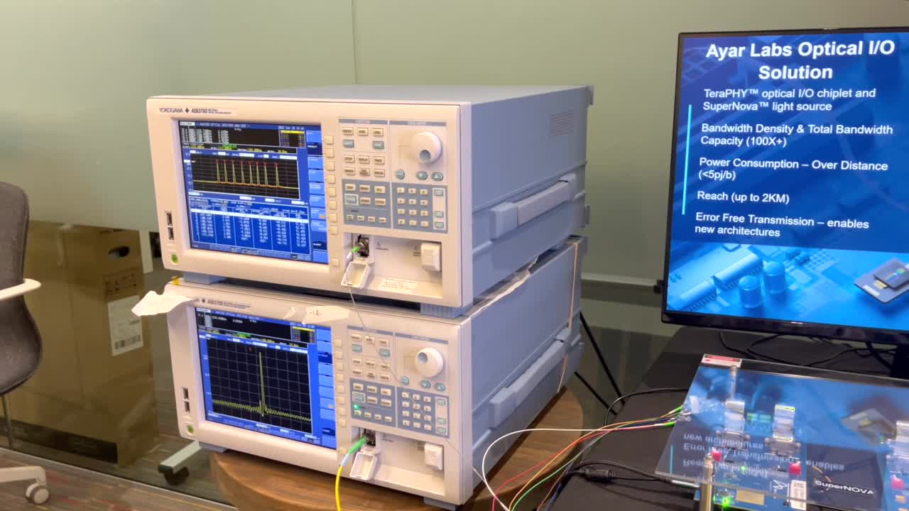Ayar Labs on LinkedIn: #ai #hpc #semiconductor #aerospace #telecom # ... Ayar Labs on LinkedIn: #ai #hpc #semiconductor #aerospace #telecom # ...