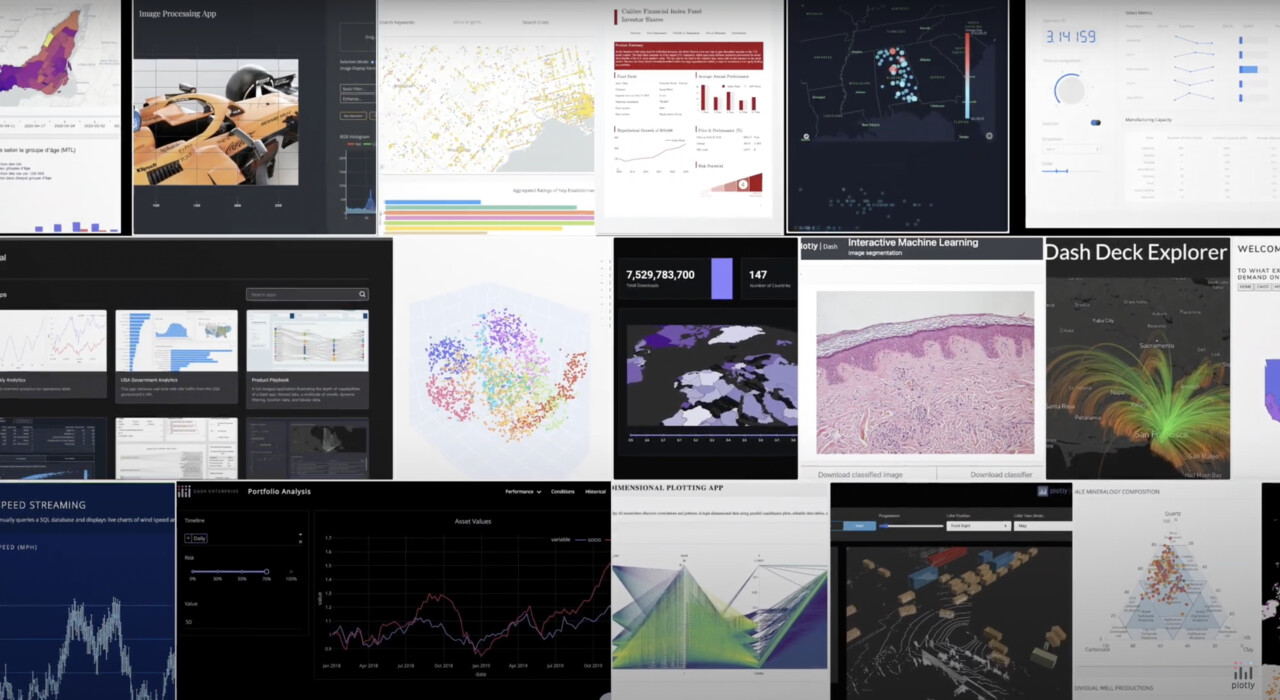 Plotly LinkedIn‘de: Learn about Plotly and Dash Plotly LinkedIn‘de: Learn about Plotly and Dash
