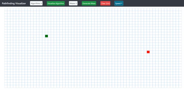 Rohith S P on LinkedIn: #programming #react #javascript #pathfinding # ... Rohith S P on LinkedIn: #programming #react #javascript #pathfinding # ...
