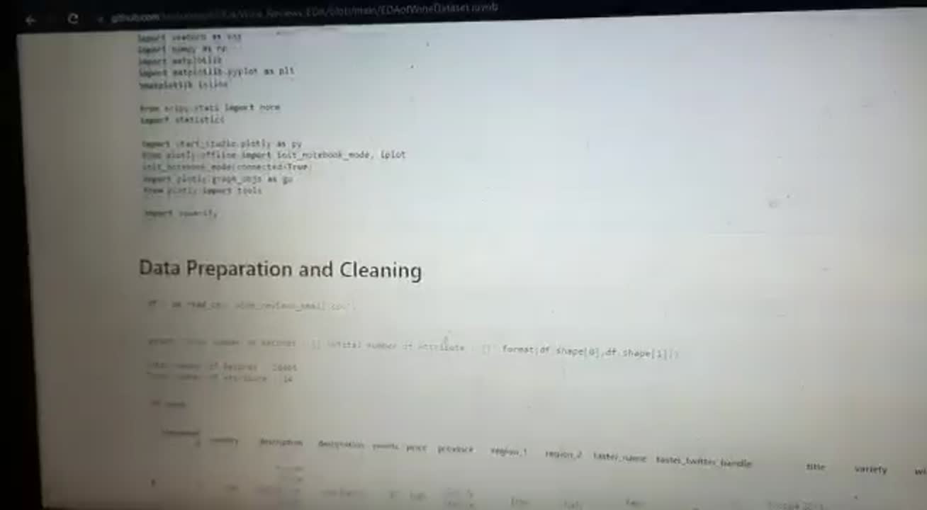 Koshal Kumar on LinkedIn: #intern #datascience #kaggle #dataanalytics # ... Koshal Kumar on LinkedIn: #intern #datascience #kaggle #dataanalytics # ...