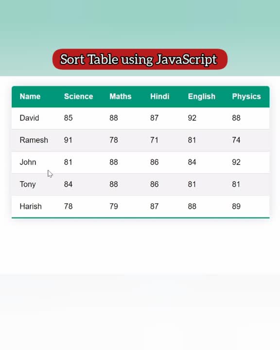 #javascript #html #css #ui #projects #htmlcss #javascripttutorial ... #javascript #html #css #ui #projects #htmlcss #javascripttutorial ...