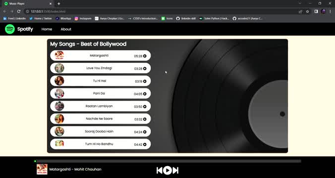 Aarya Chopkar on LinkedIn: #html #css #javascript #music Aarya Chopkar on LinkedIn: #html #css #javascript #music