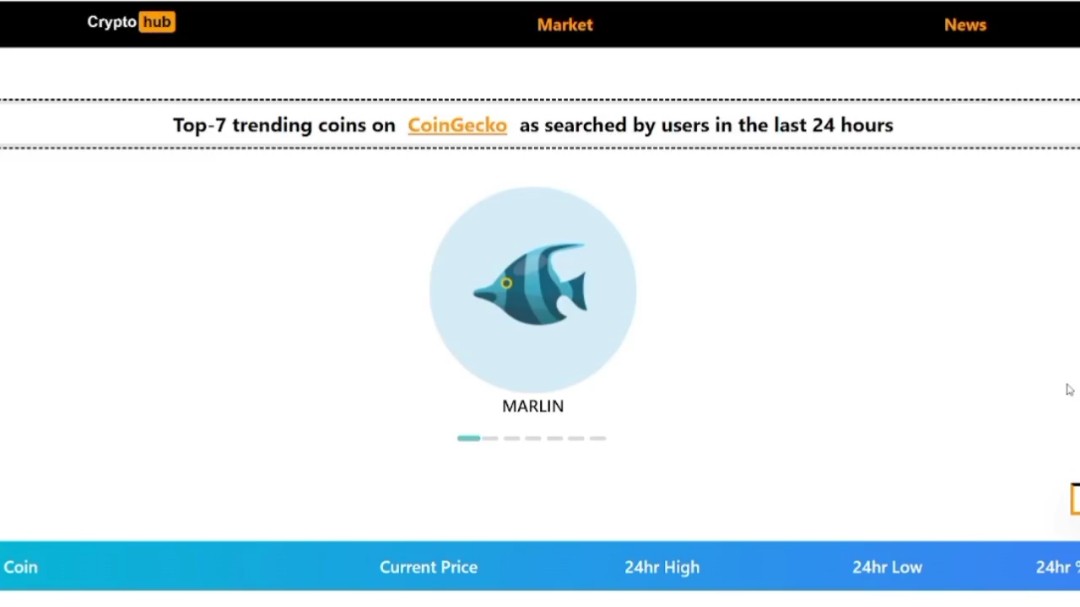 Rohit Sharma on LinkedIn: #reactjs #tailwindcss #api #project Rohit Sharma on LinkedIn: #reactjs #tailwindcss #api #project