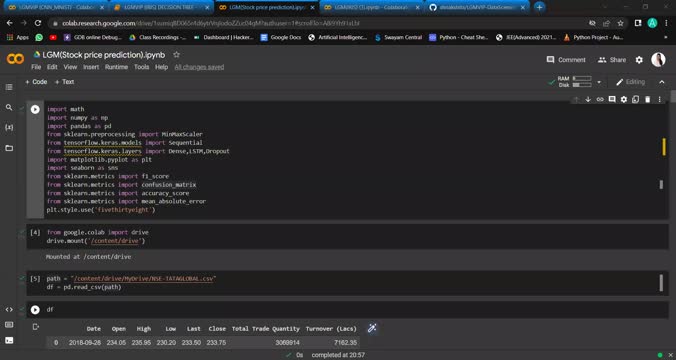 Shri Akshita Gaddam on LinkedIn: #task3 #intern #python #ml #project # ... Shri Akshita Gaddam on LinkedIn: #task3 #intern #python #ml #project # ...