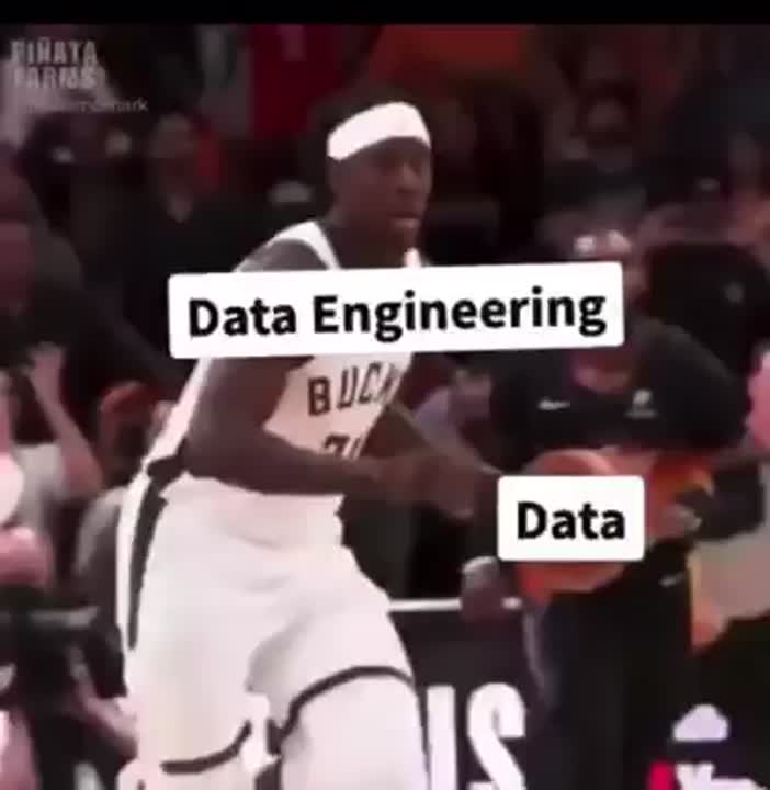 Mohan Nayak on LinkedIn: #python #datascience #dataanalyst # ... Mohan Nayak on LinkedIn: #python #datascience #dataanalyst # ...