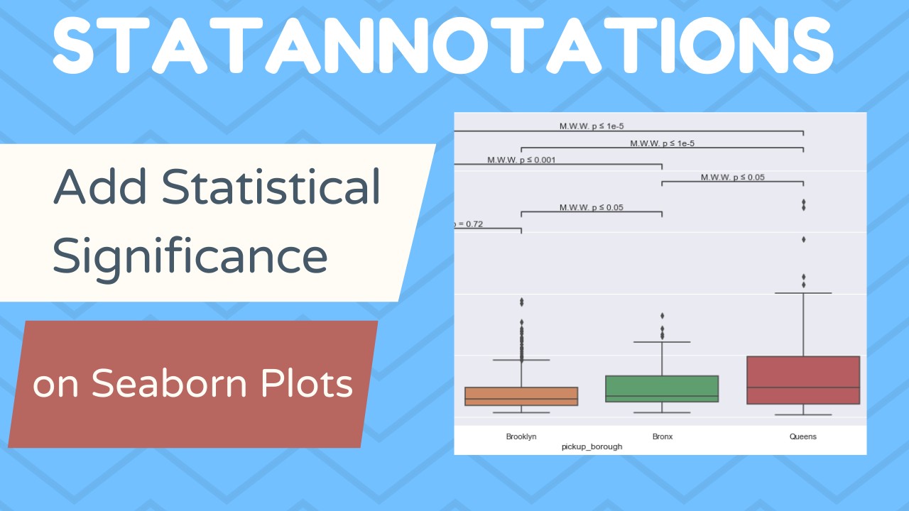 Khuyen Tran on LinkedIn: #python | 10 comments Khuyen Tran on LinkedIn: #python | 10 comments
