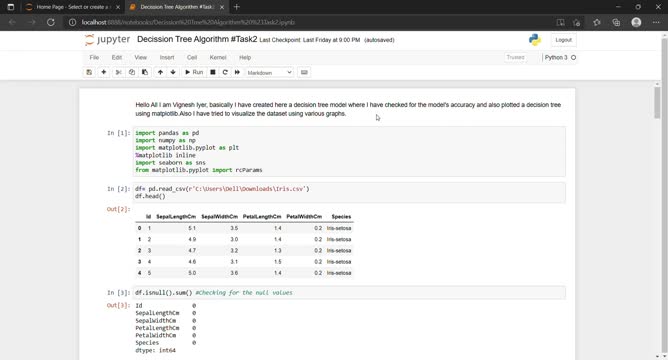 Vignesh Iyer on LinkedIn: #task_2 #internship #python #datascience # ... Vignesh Iyer on LinkedIn: #task_2 #internship #python #datascience # ...