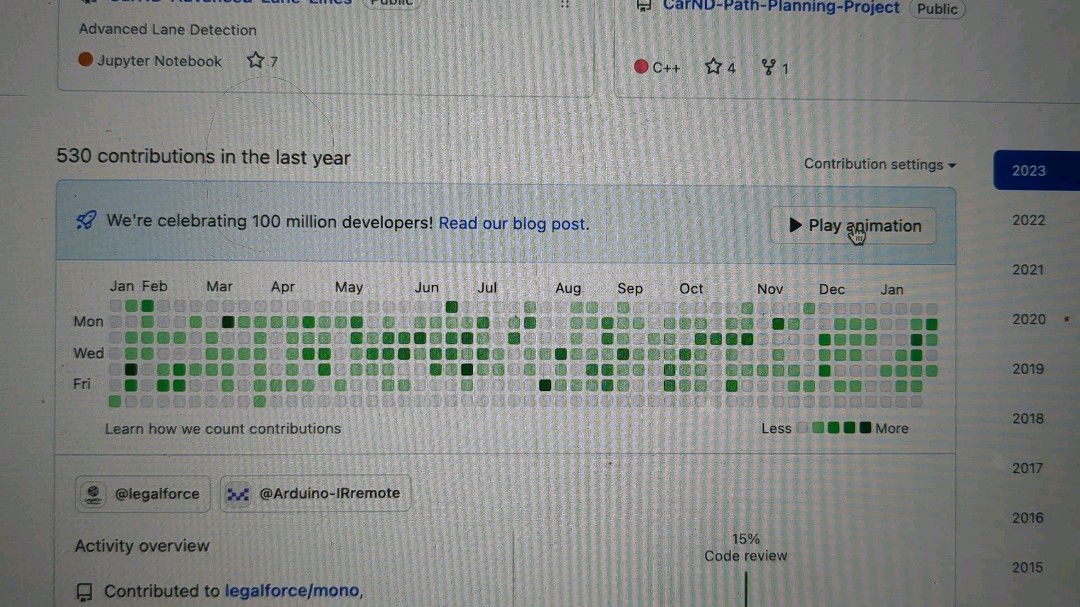 Md. Muhaimin Rahman on LinkedIn: #git #github Md. Muhaimin Rahman on LinkedIn: #git #github