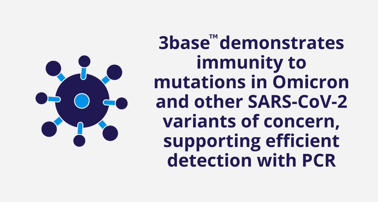 Richard Smith, PhD, CGMBS on LinkedIn: SARS-CoV-2 Detection with 3base ... Richard Smith, PhD, CGMBS on LinkedIn: SARS-CoV-2 Detection with 3base ...