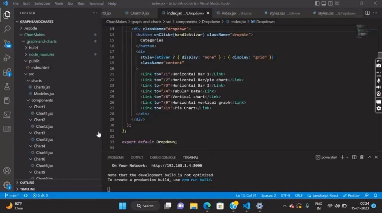 Abhishek Jha on LinkedIn: #data #dataforgood #representationofdata # ... Abhishek Jha on LinkedIn: #data #dataforgood #representationofdata # ...