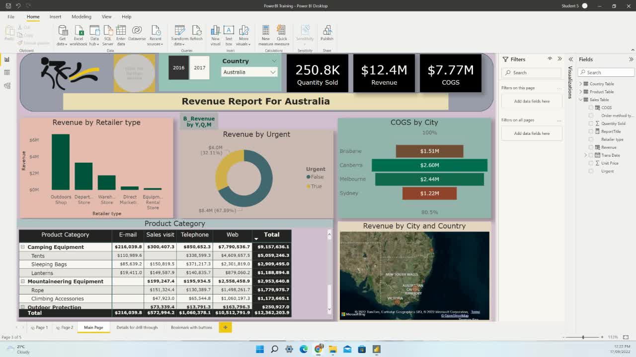 Sulav Wagle on LinkedIn: #powerbi #excel #python #tableau #sql # ... Sulav Wagle on LinkedIn: #powerbi #excel #python #tableau #sql # ...