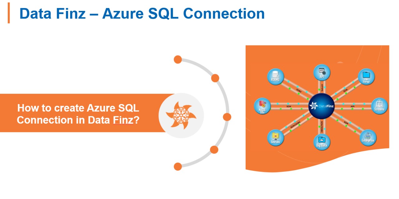 DataFinz on LinkedIn: Data Finz – Azure SQL Connection DataFinz on LinkedIn: Data Finz – Azure SQL Connection