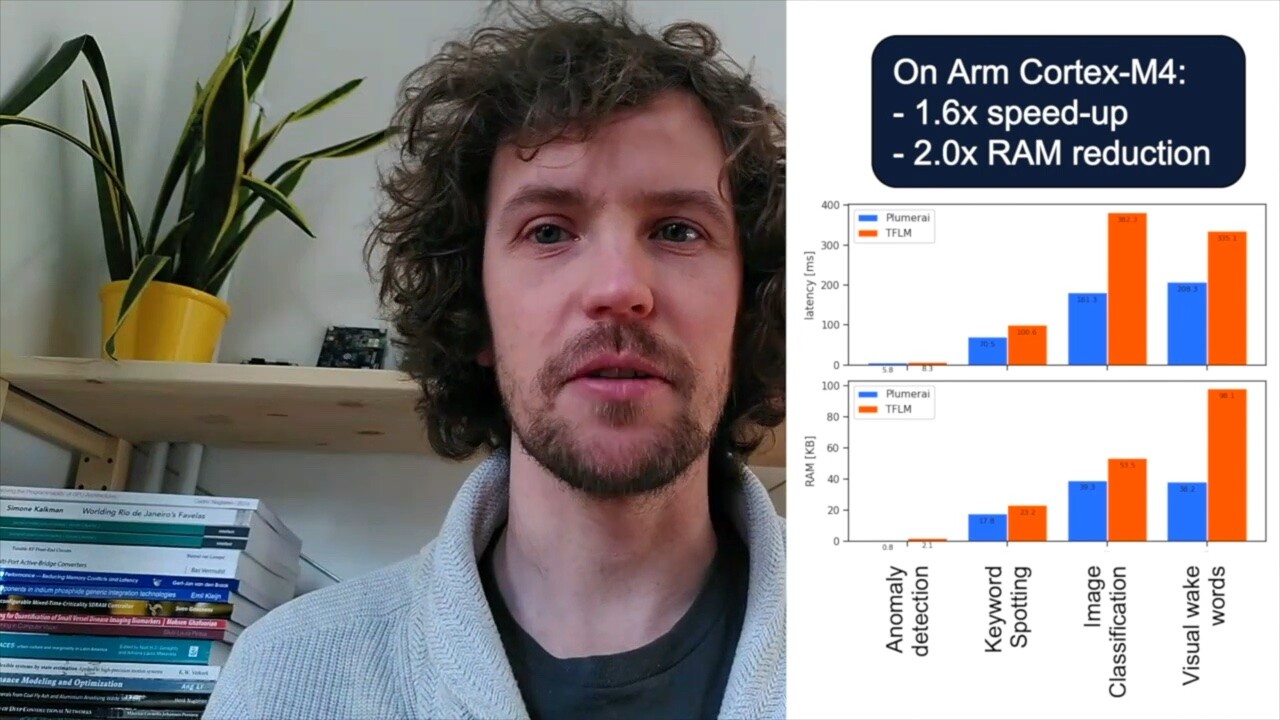 Talk: Demo of the world’s fastest inference engine for Arm Cortex-M ... Talk: Demo of the world’s fastest inference engine for Arm Cortex-M ...
