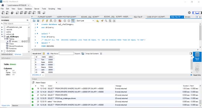 Sanchita Chatterjee on LinkedIn: #sql_challenge #day_1 #ivy_sql_ten ... Sanchita Chatterjee on LinkedIn: #sql_challenge #day_1 #ivy_sql_ten ...