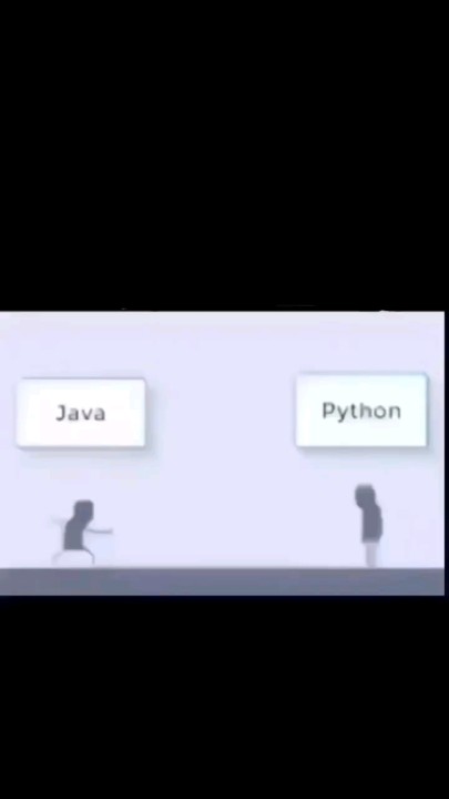 Sakshi patwardhan on LinkedIn: #java #python #pythonprogramming # ... Sakshi patwardhan on LinkedIn: #java #python #pythonprogramming # ...