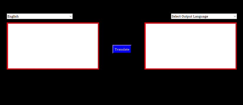 Neha Niharika Kar on LinkedIn: #python #language #translator #gui # ... Neha Niharika Kar on LinkedIn: #python #language #translator #gui # ...