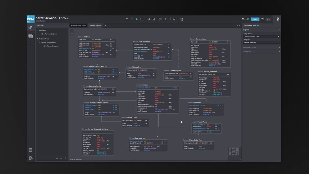 SqlDBM in Action. An Online Database Modeling Tool for MS SQL Server ... SqlDBM in Action. An Online Database Modeling Tool for MS SQL Server ...