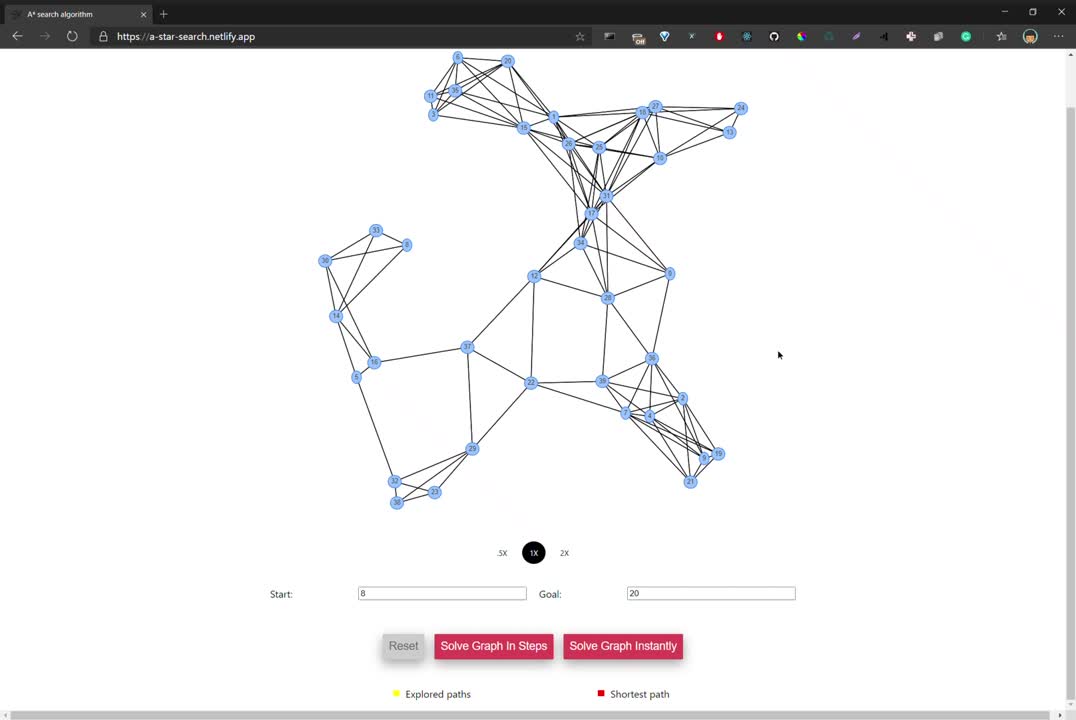 Joseph Olabisi on LinkedIn: #datastructures #algorithms #react # ... Joseph Olabisi on LinkedIn: #datastructures #algorithms #react # ...