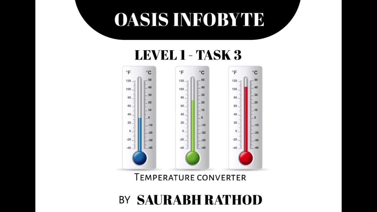 Saurabh Rathod on LinkedIn: #connections #task3 #oasis #oasisinfobyte # ... Saurabh Rathod on LinkedIn: #connections #task3 #oasis #oasisinfobyte # ...