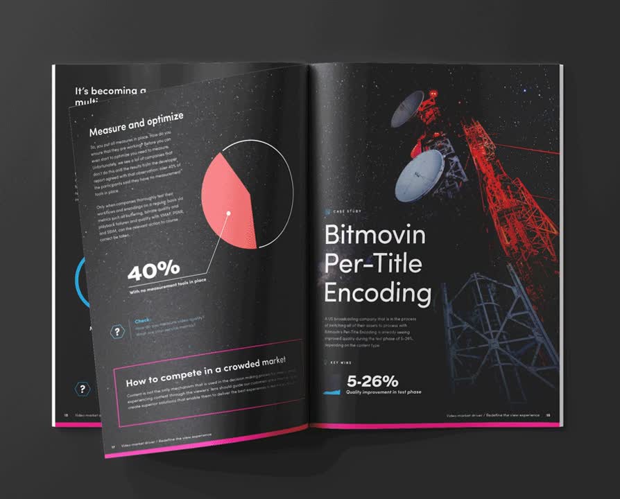 Dina Amin Gad on LinkedIn: #bitmovin #encoding #player #analytics # ... Dina Amin Gad on LinkedIn: #bitmovin #encoding #player #analytics # ...