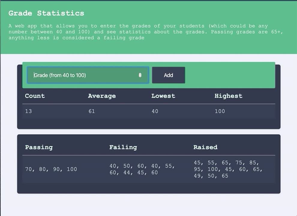Joseph Lynn on LinkedIn: #javascript #html #css #coding #arrays Joseph Lynn on LinkedIn: #javascript #html #css #coding #arrays