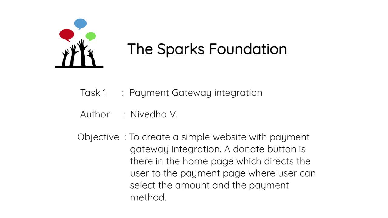 Nivedha Vijayakumar on LinkedIn: #webdevelopmentinternship #html #css # ... Nivedha Vijayakumar on LinkedIn: #webdevelopmentinternship #html #css # ...