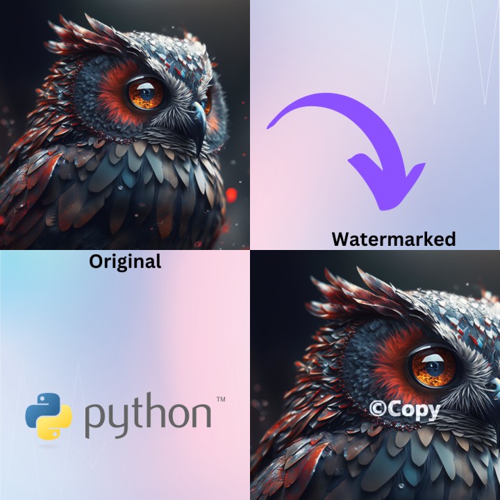 Trishanu Nayak on LinkedIn: #pythonprogramming #imagewatermarking # ... Trishanu Nayak on LinkedIn: #pythonprogramming #imagewatermarking # ...