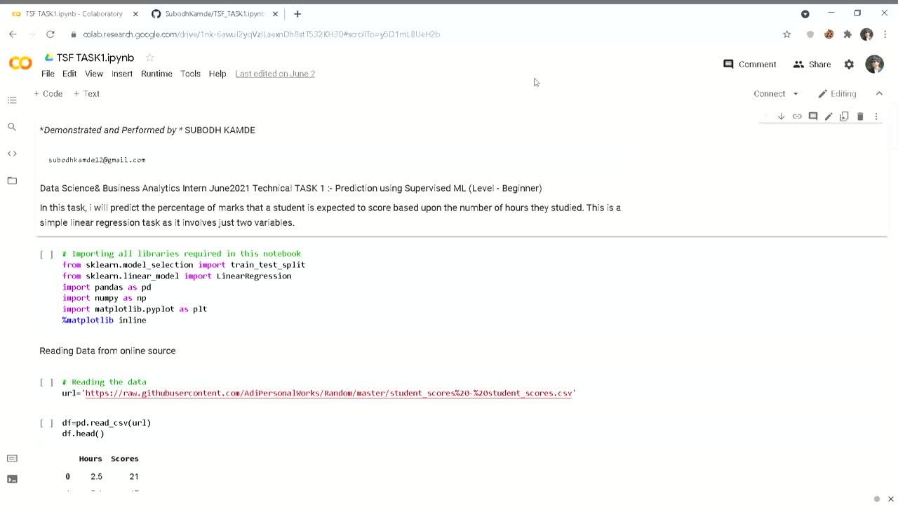 Subodh Kamde on LinkedIn: #python #datascience #businessanalytics #tsf ... Subodh Kamde on LinkedIn: #python #datascience #businessanalytics #tsf ...