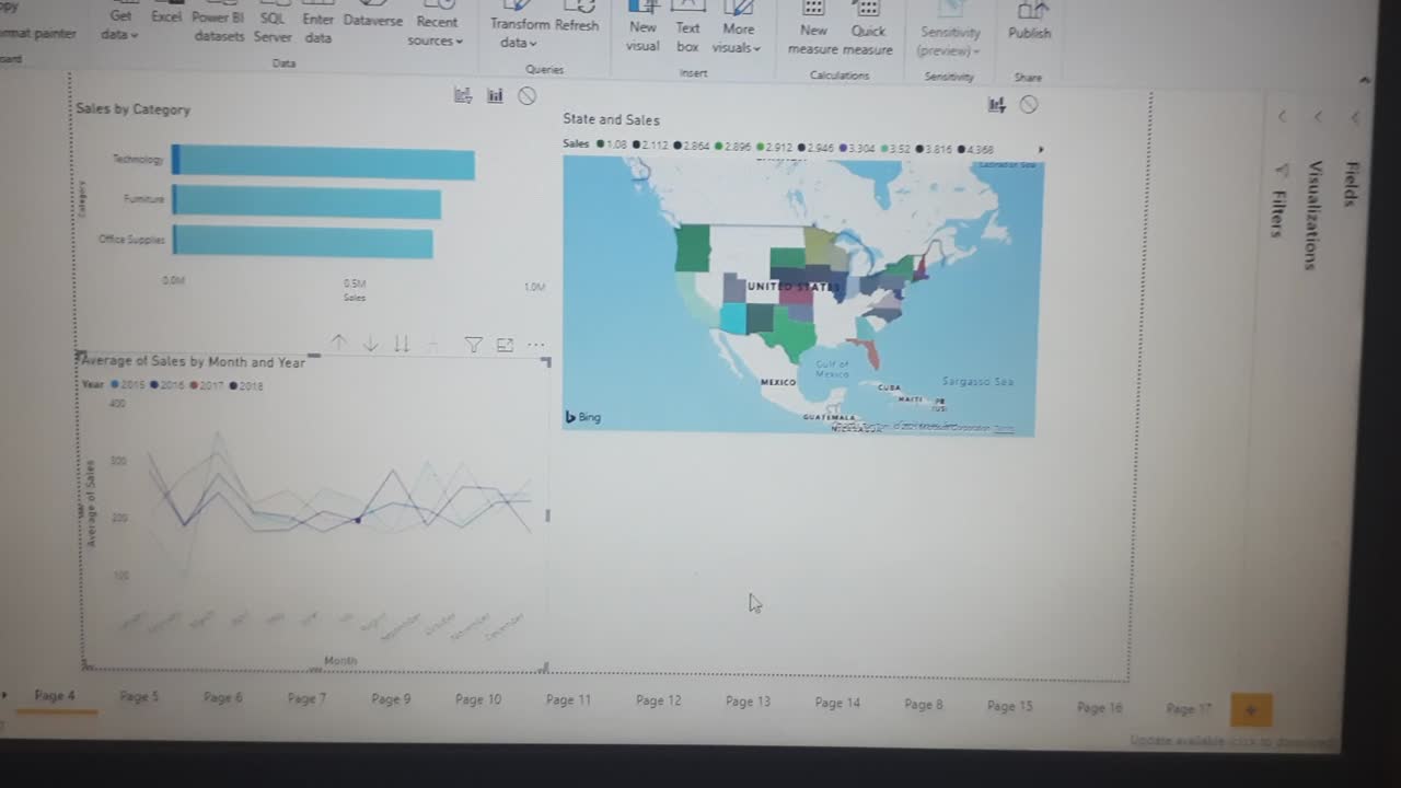 suraj kumar on LinkedIn: Thats better Dashboard (KPI) suraj kumar on LinkedIn: Thats better Dashboard (KPI)