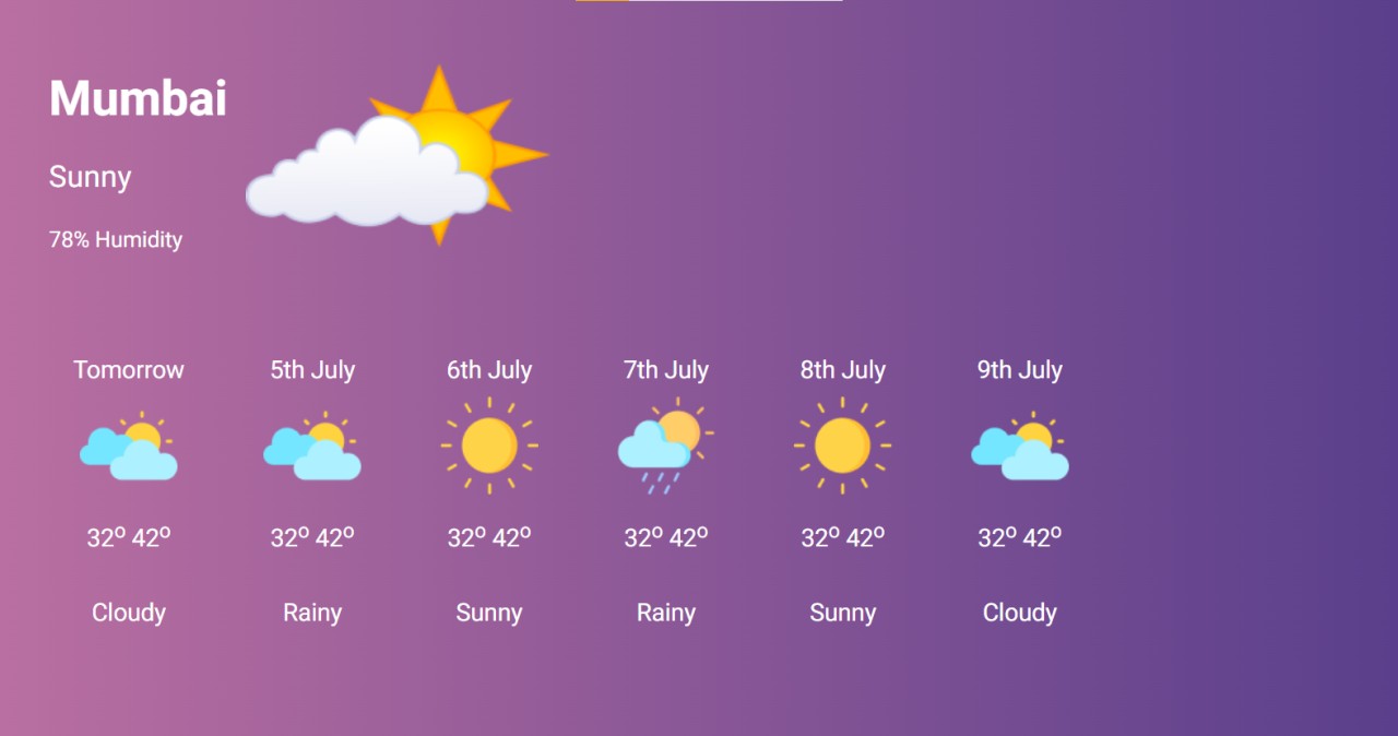 #day26 #html #css #30daysofcodechallenge #ccbp #nxtwave… | Bhargav Vadla #day26 #html #css #30daysofcodechallenge #ccbp #nxtwave… | Bhargav Vadla