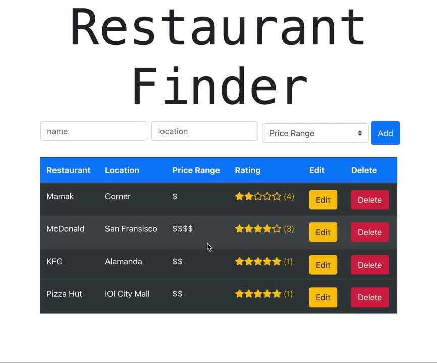 Amirul Asyraf on LinkedIn: #reactjs #javascript #react #nodejs # ... Amirul Asyraf on LinkedIn: #reactjs #javascript #react #nodejs # ...