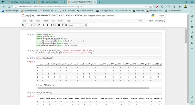 Nandini Gupta on LinkedIn: #python #machinelearning #opportunity # ... Nandini Gupta on LinkedIn: #python #machinelearning #opportunity # ...