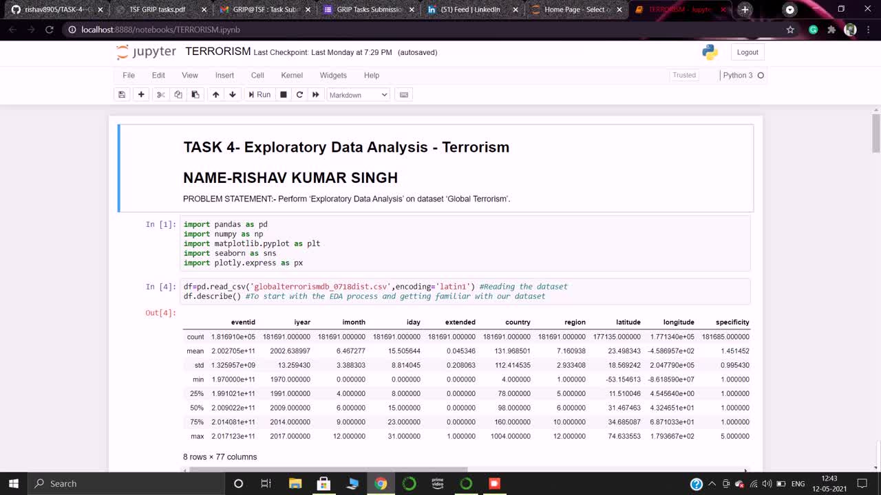 Rishav Kumar Singh on LinkedIn: #gripmay21 #python #dataanalysis # ... Rishav Kumar Singh on LinkedIn: #gripmay21 #python #dataanalysis # ...