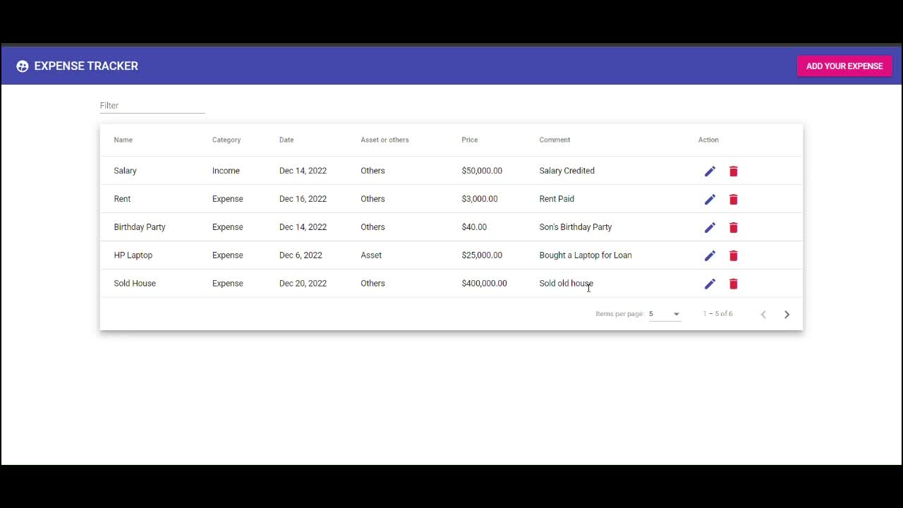 Goushith C Mohan on LinkedIn: #angular #angulardeveloper Goushith C Mohan on LinkedIn: #angular #angulardeveloper