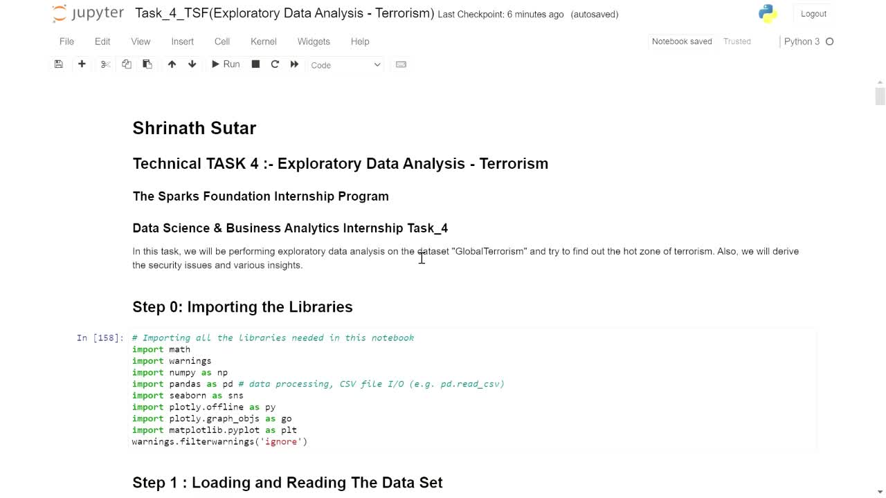 Shrinath Sutar on LinkedIn: #task4 #gripsept21 #machinelearning # ... Shrinath Sutar on LinkedIn: #task4 #gripsept21 #machinelearning # ...