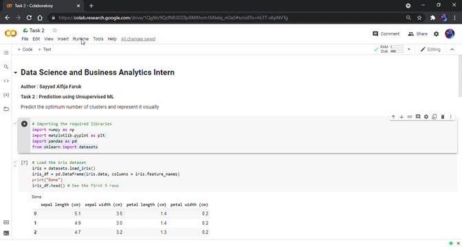 Alfija Sayyad on LinkedIn: #task_2 #gripnovember21 #pythonprogramming # ... Alfija Sayyad on LinkedIn: #task_2 #gripnovember21 #pythonprogramming # ...